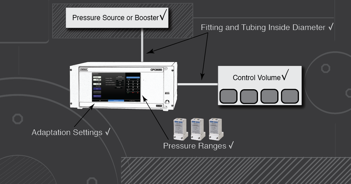How do Pressure Controllers Adjust to Changing Conditions?